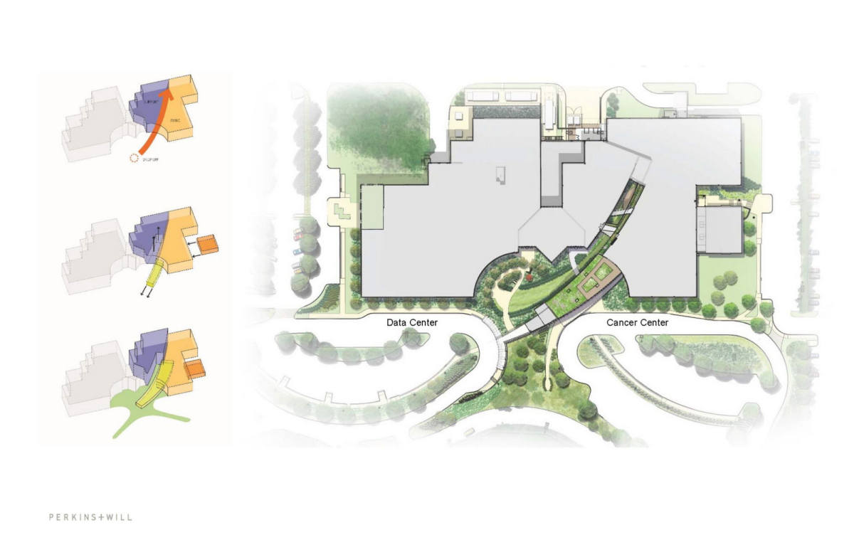 MSK Monmouth Cancer Center - Healthcare Snapshots