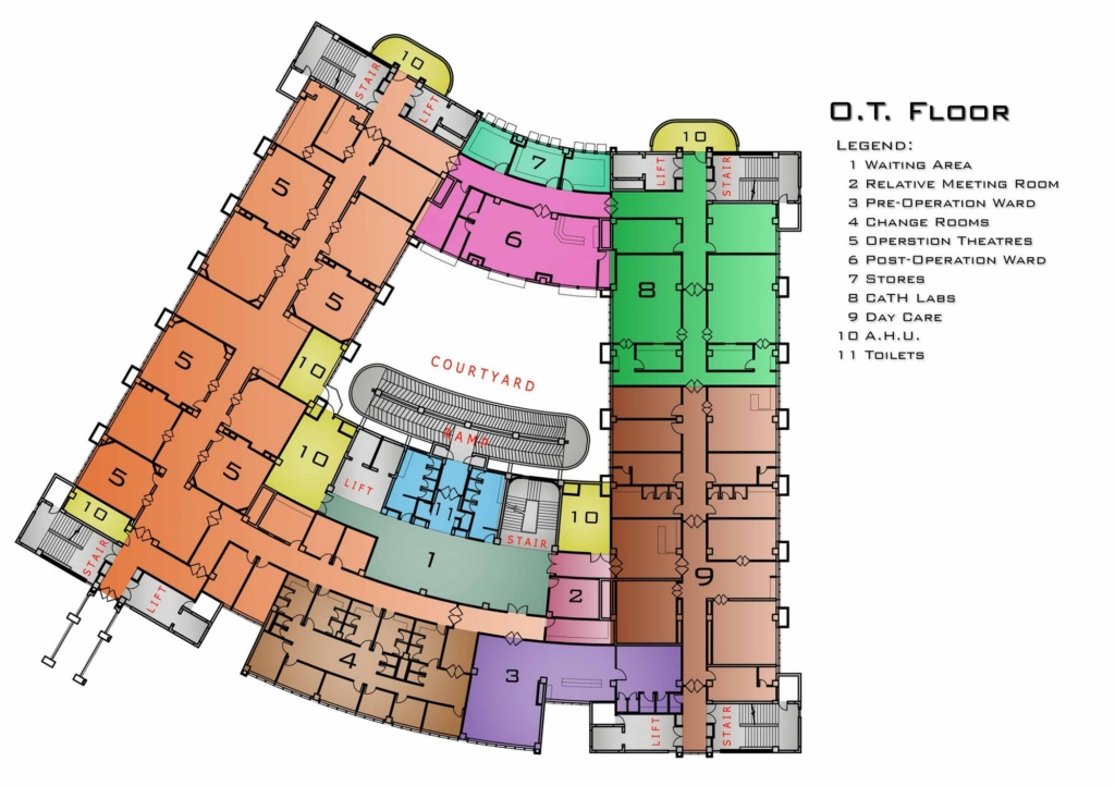 Specialty and Emergency Hospital Blocks at Nizam's Institute of Medical ...