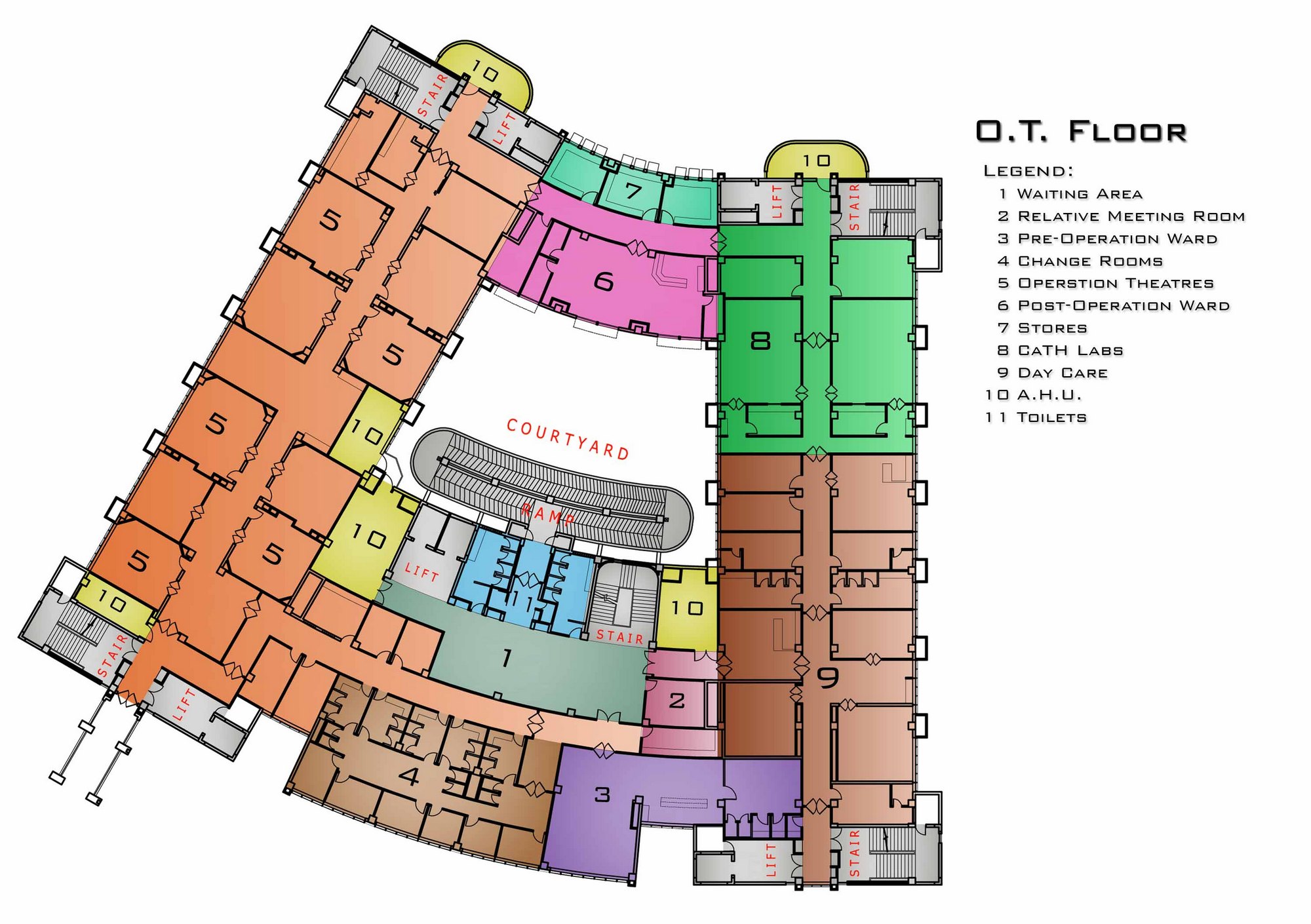 Specialty and Emergency Hospital Blocks at Nizam's Institute of Medical ...