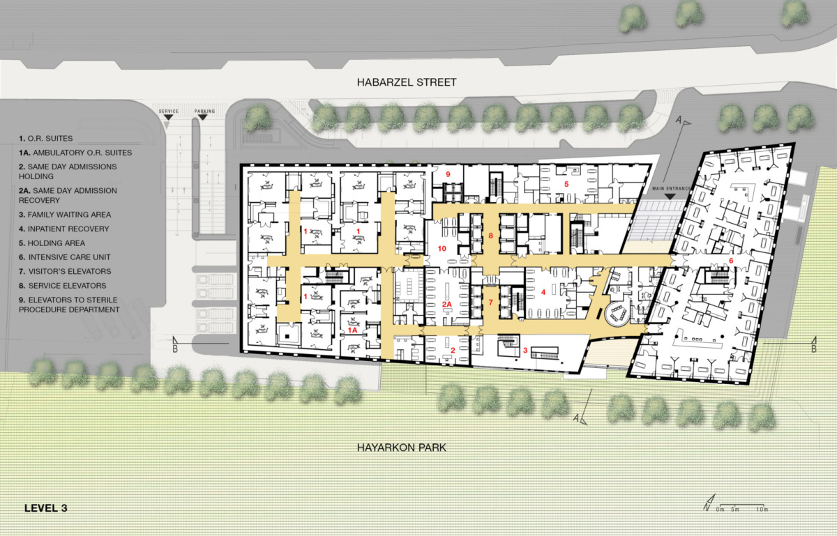 Assuta Medical Hospital - Healthcare Snapshots