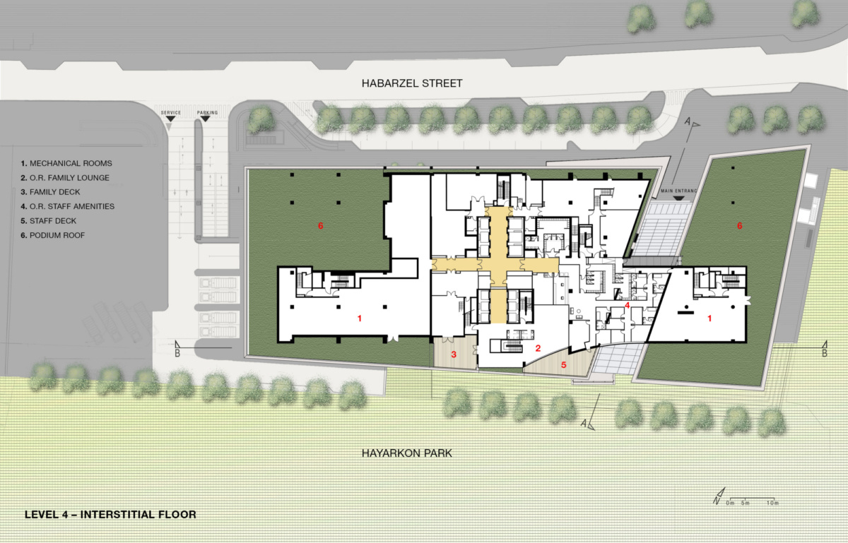 Assuta Medical Hospital - Healthcare Snapshots