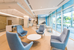 USPI Hospital for Special Surgery - Healthcare Snapshots