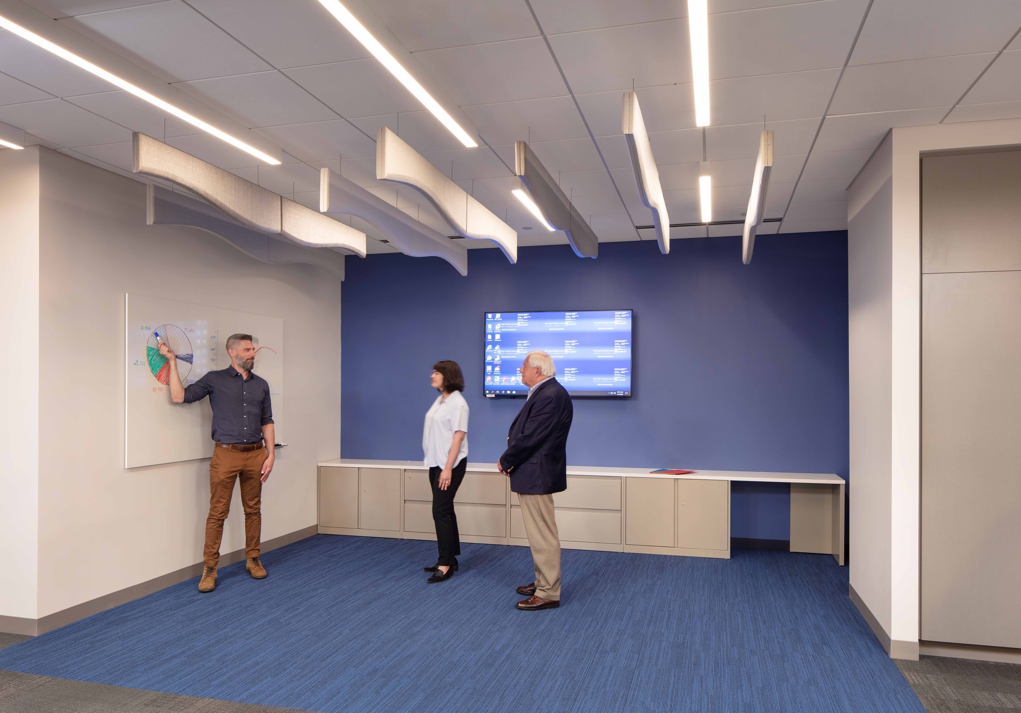 Advocate Aurora Health - Electronic ICU - Healthcare Snapshots