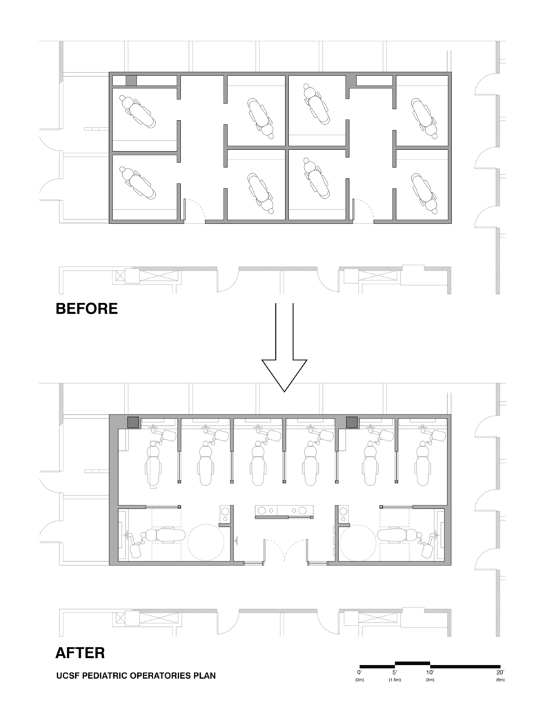 UCSF Pediatric Operatories Renovation - Healthcare Snapshots