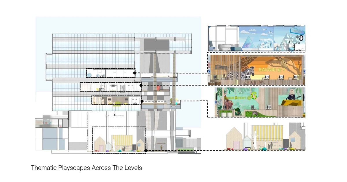 Khoo Teck Puat - National University Children's Medical Institute ...
