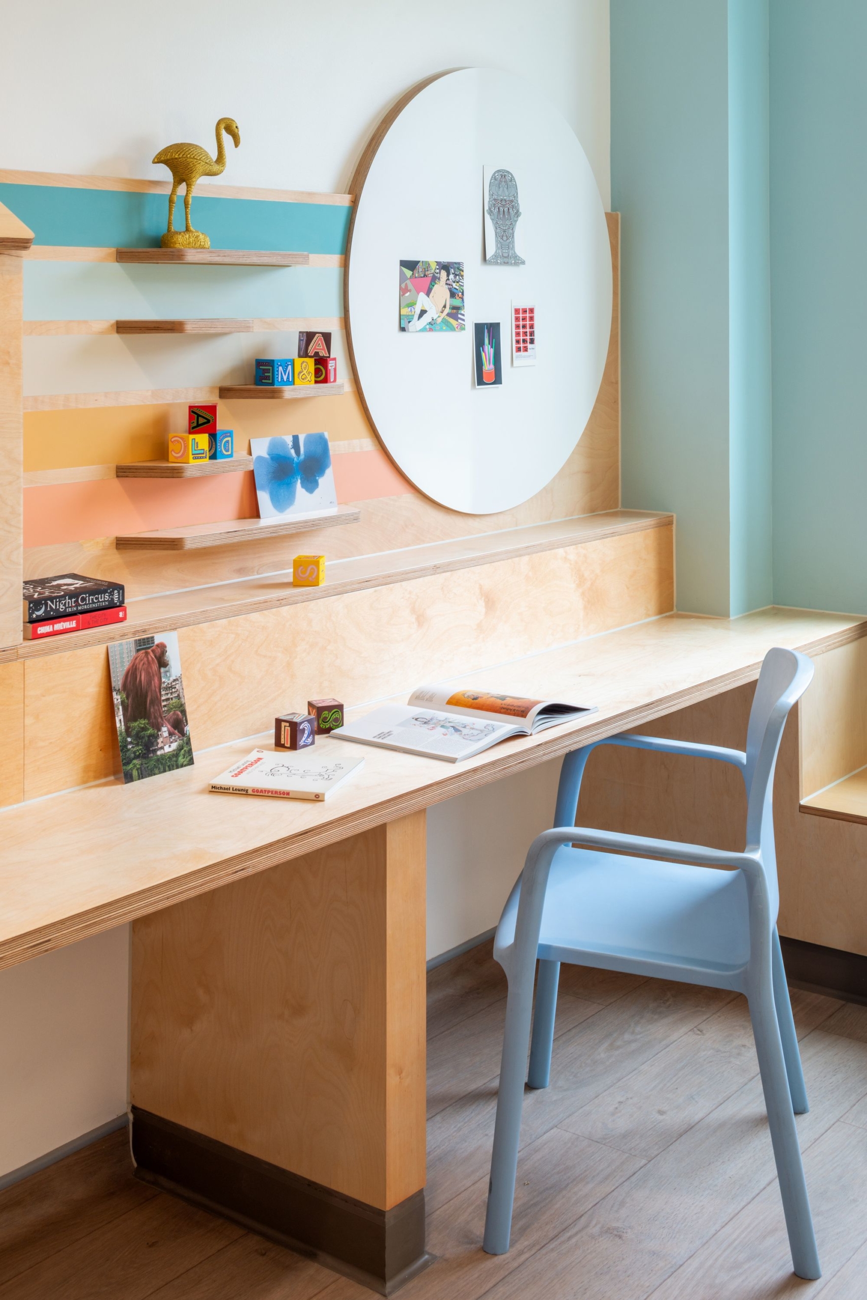 CAMHS Edinburgh - Healthcare Snapshots