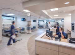 Sutter Santa Rosa Hospital - Healthcare Snapshots