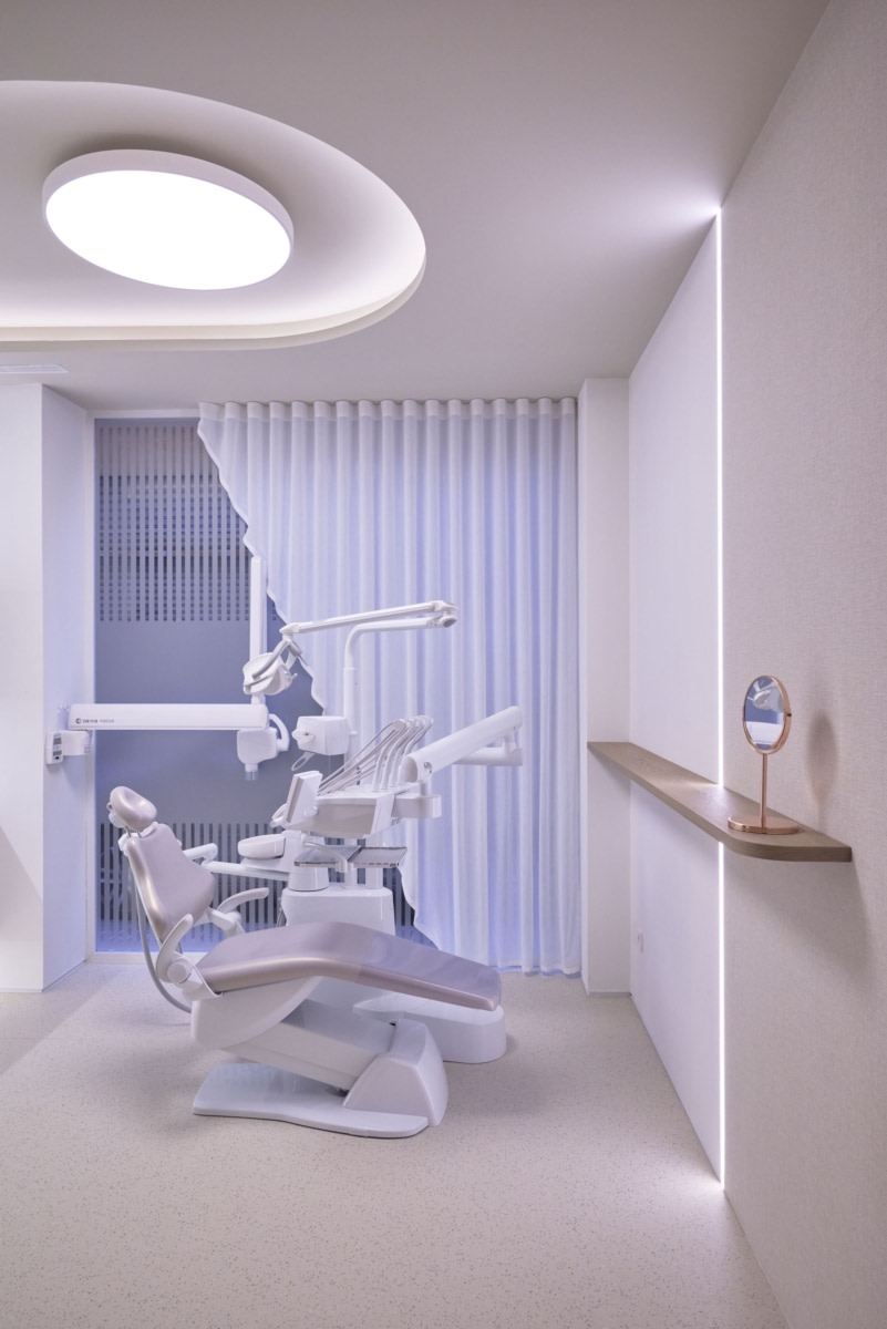 Dentibela Dental Clinic - Healthcare Snapshots
