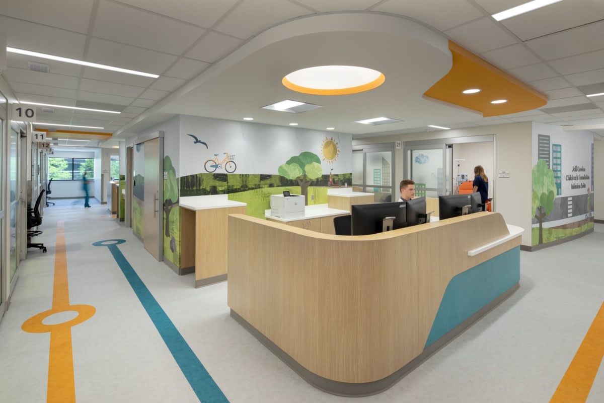 Atrium Health Levine Children's Hospital Pediatric Specialty Outpatient ...
